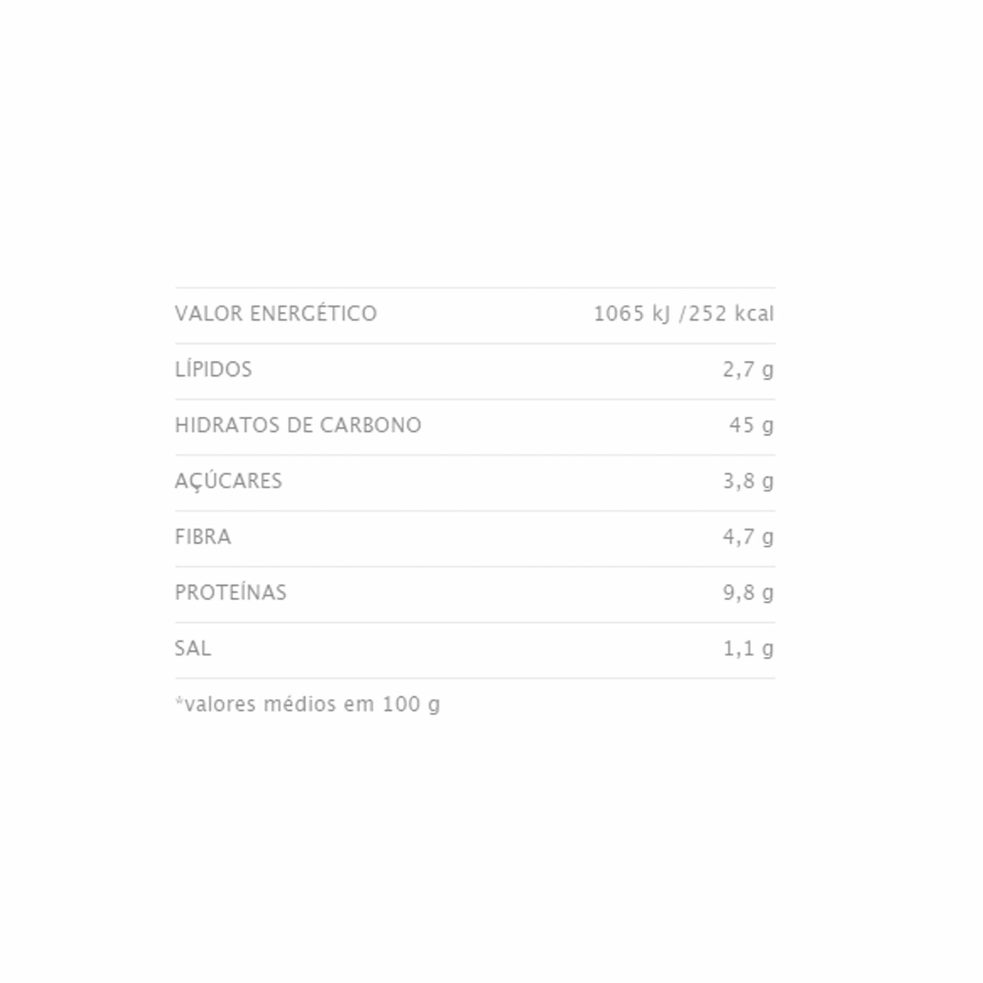 Pão de Forma Com Côdea BIMBO emb.375g | Compre no 360hyper | 360hyper ...